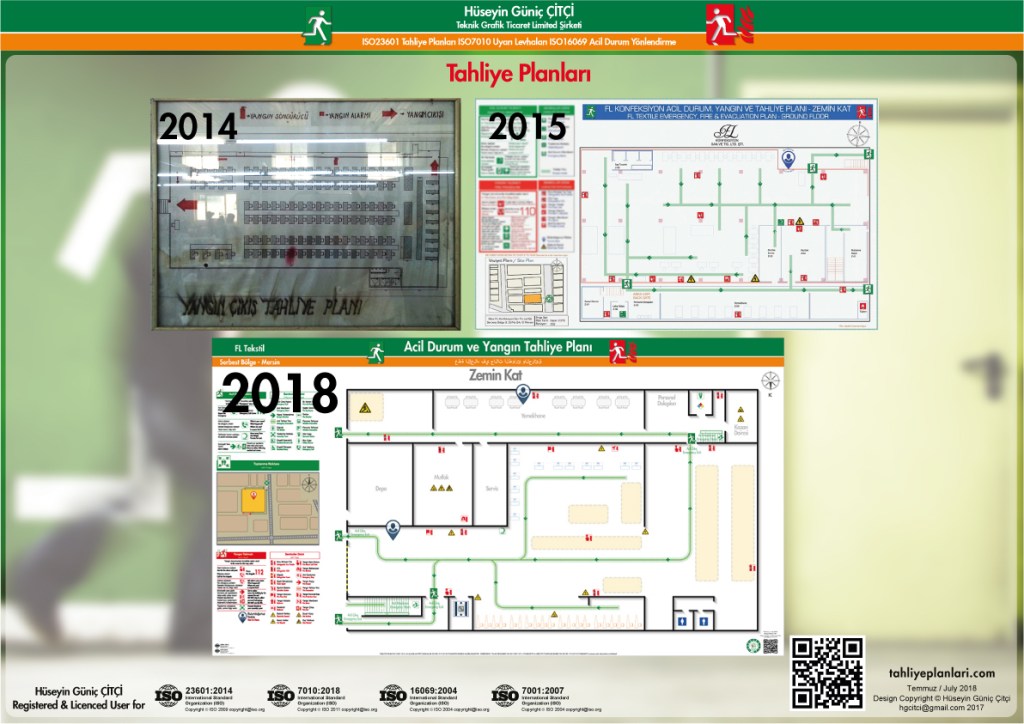 ISO 23601 Tahliye Planı ve Özellikleri – ISO 23601 Acil Durum ve Yangın ...
