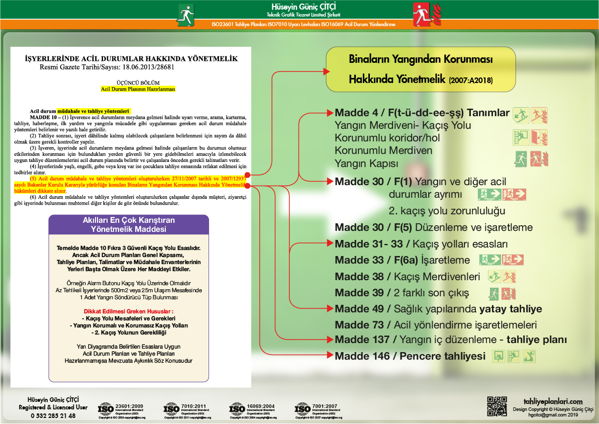 ISO 23601 Tahliye Planı ve Özellikleri – ISO 23601 Acil Durum ve Yangın ...