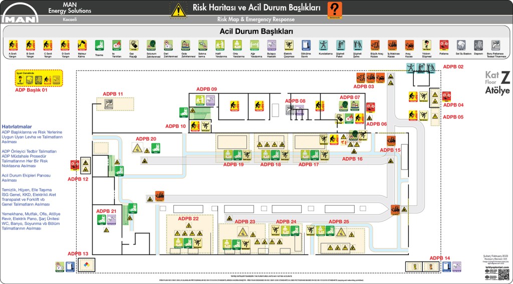 Risk Haritası – ISO 23601 Acil Durum ve Yangın Tahliye Planlari